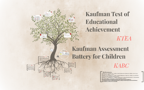 Kaufman Assessment Battery for Children by Rachel Duvall on Prezi