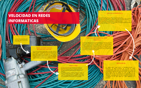 VELOCIDAD EN REDES INFORMATICAS by Hernán Quintero on Prezi