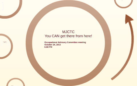 MJCTC by John Bilich on Prezi