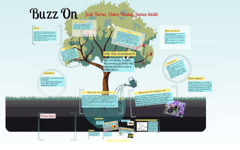 Bumblebee program by Jodi Turner on Prezi