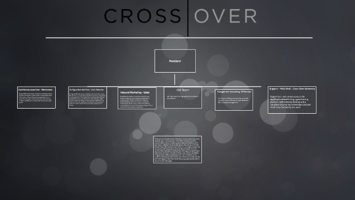 CROSSOVER Org Structure by Carlos Cataño on Prezi