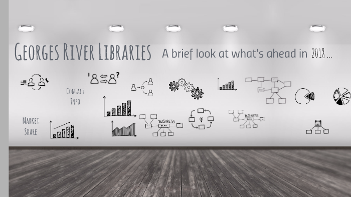 GRC 2018 by Wilma Bancroft on Prezi