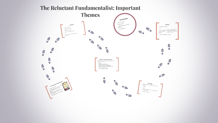 The Reluctant Fundamentalist: Important Themes by Alissa Carlsson on Prezi