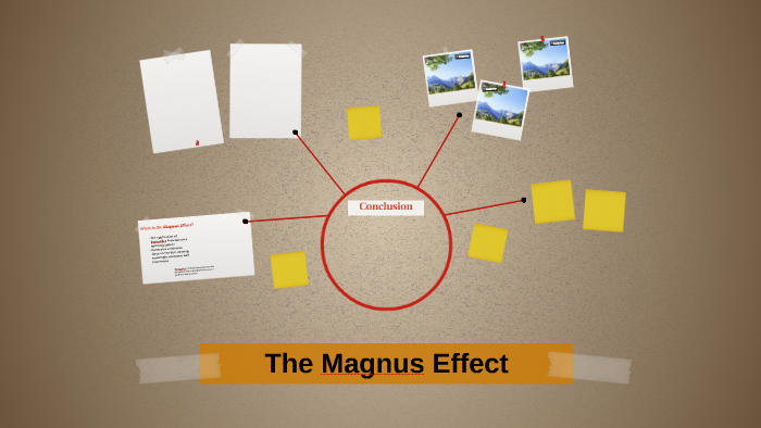 The Magnus Effect by Jeantil Beltre on Prezi