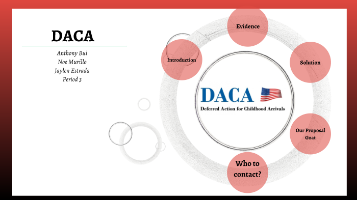DACA Presentation by anthony b on Prezi
