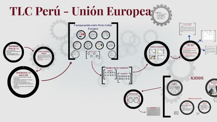 TLC Perú - Unión Europea by Claudia Hidalgo Zorogastua