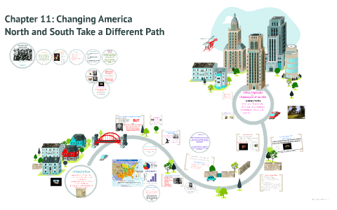 Chapter 11: Changing America by Cole Carter on Prezi