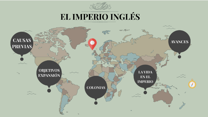 El Imperio Inglés by Luna López on Prezi