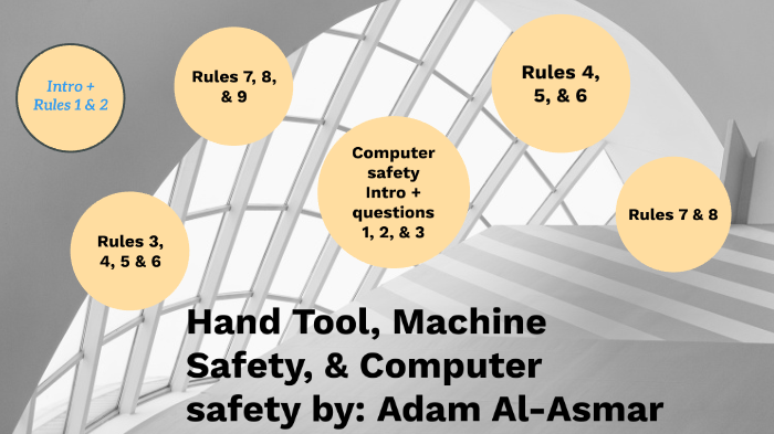 Architect safety Rules by Adam Al-Asmar on Prezi