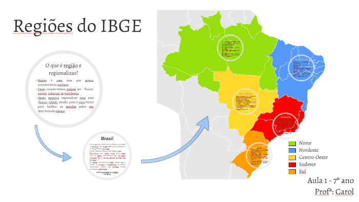 Aula 1 - 7 ano - Regiões do IBGE by Ana Carolina Cordeiro on Prezi