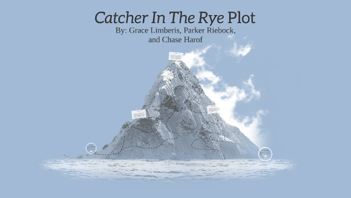 Catcher In The Rye Plot by grace limberis on Prezi