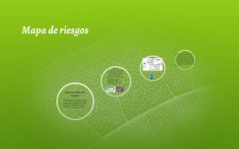 Mapa de riesgos. by on Prezi
