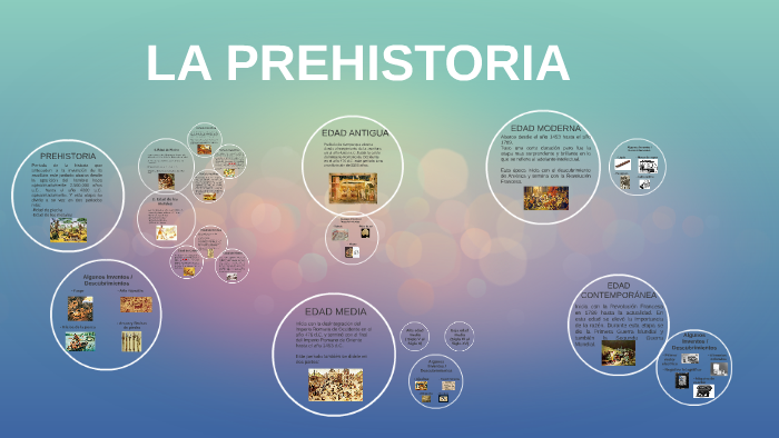 La Prehistoria By Andrea Mendez On Prezi