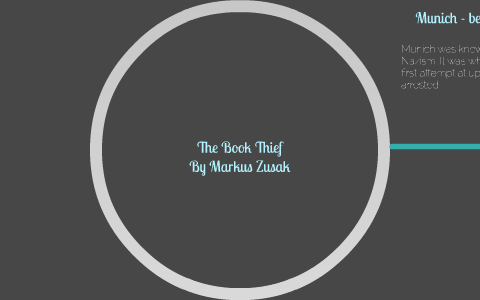 The Book Thief by Gabby Porter on Prezi