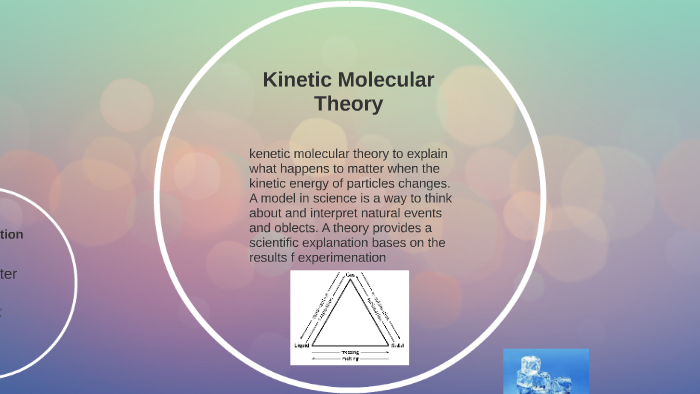 kinetic Molecular Theory by Daniel Van Zyl on Prezi