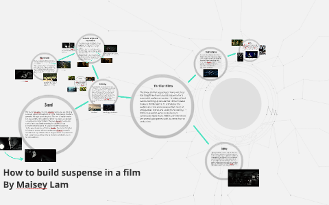 How to build suspense in a film by M L on Prezi