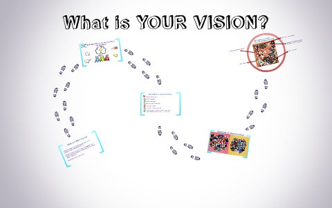 Vision Board - Culture Camp Lesson by Kristina Doan on Prezi