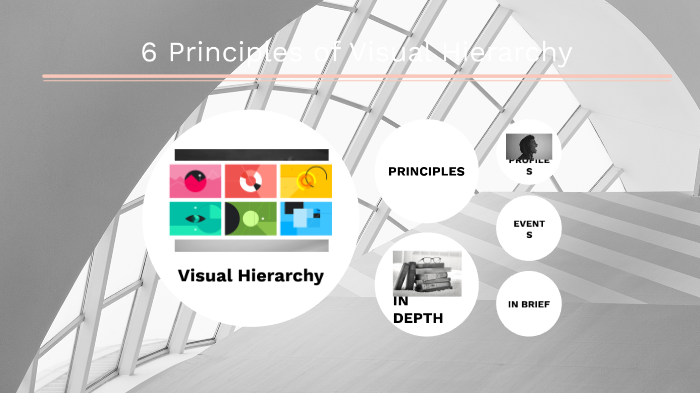6 Principles of Visual Hierarchy by Camille Garcia on Prezi