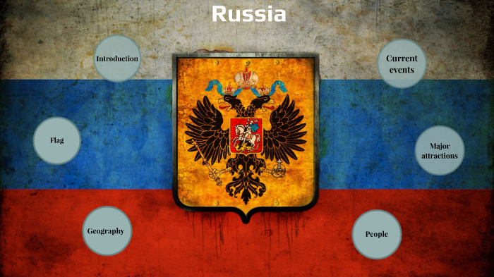 Russia by Maged Sayed on Prezi