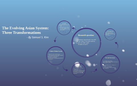 The Evolving Asian System: Three Transformations by Line Hintze on Prezi