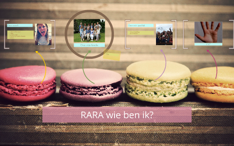 RARA wie ben ik? by Adriane Caron on Prezi