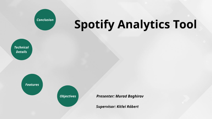 Spotify Data Analytics Tool Using Cloud Technology by Murad Baghirov on ...