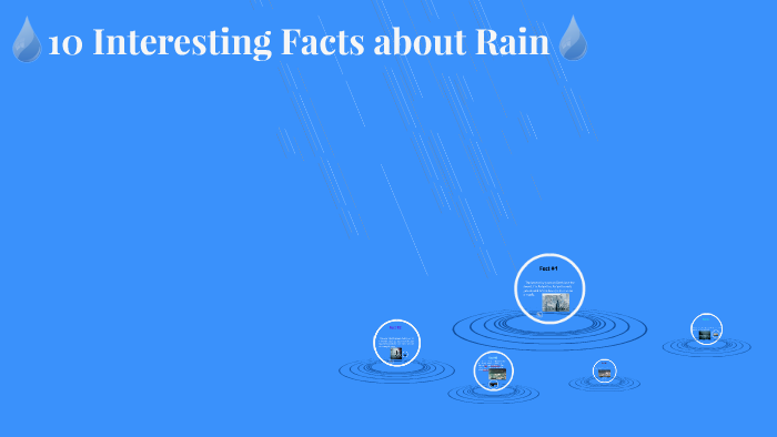 10 Interesting Facts about Rain by Yumna Ahmed on Prezi