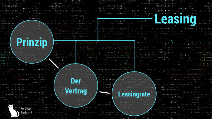 Leasing by Arthur Siebert on Prezi