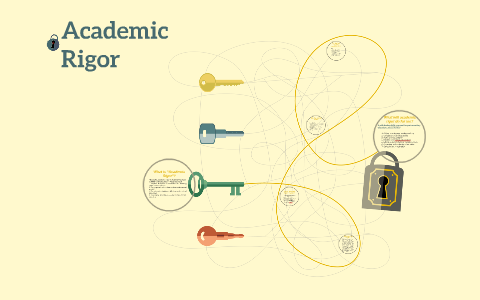 Academic Rigor by Kaycee Rogers on Prezi