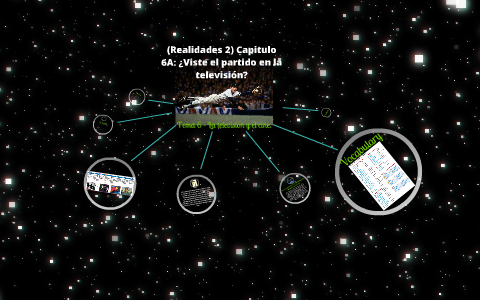 (Realidades 2) Capitulo 6A: ¿Viste el partido en la televisión? by ...