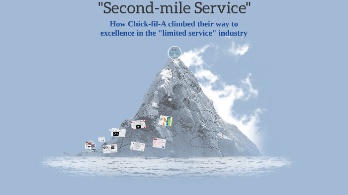 "Second-mile Service" by Carl Chaney on Prezi