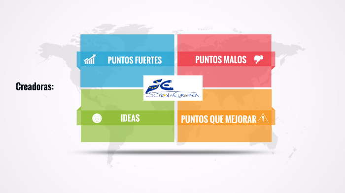 lengua by Rosa Ulloa Frías on Prezi