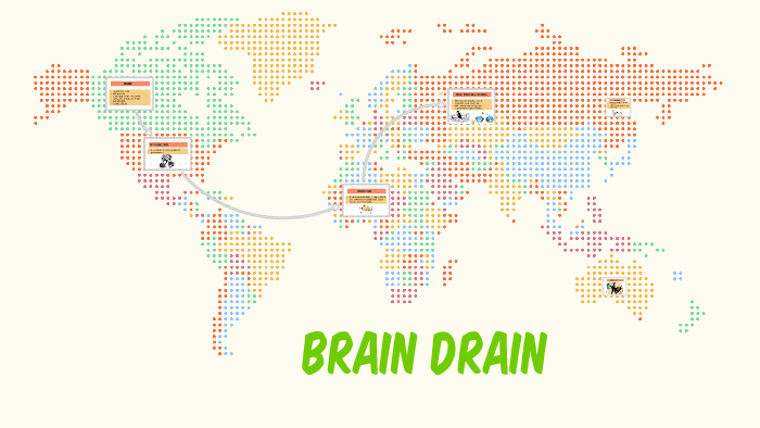 BRAIN DRAIN by on Prezi