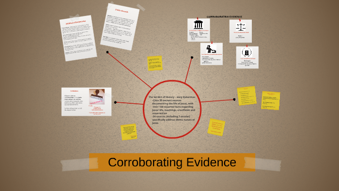 Corroborating Evidence by Nathalie Nazario on Prezi