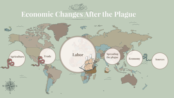 Black Plagues Economic Effects by lucas Glynn on Prezi