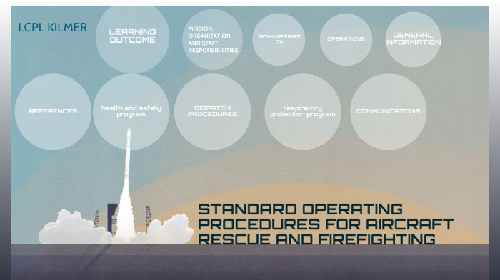 ARFF SOP by christian kilmer on Prezi