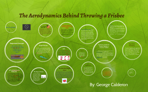 The Aerodynamics Behind Throwing a Frisbee by George Calderon on Prezi