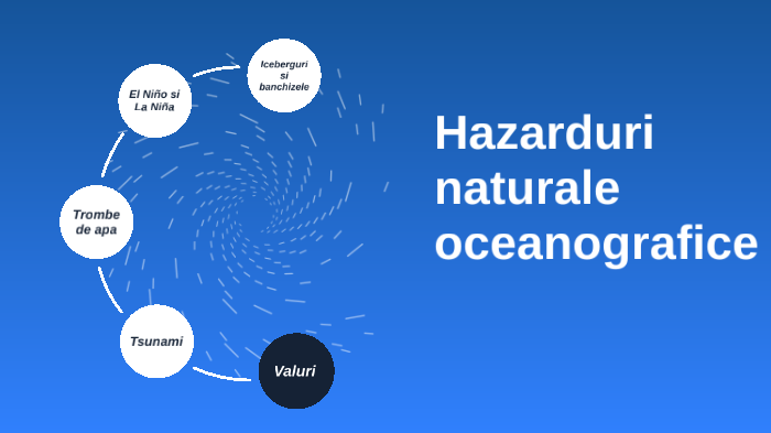 Hazarduri oceanografice by Nichitean Maria on Prezi