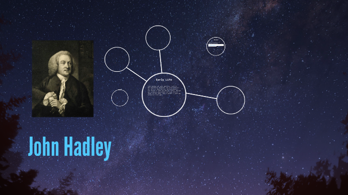 John Hadley by on Prezi