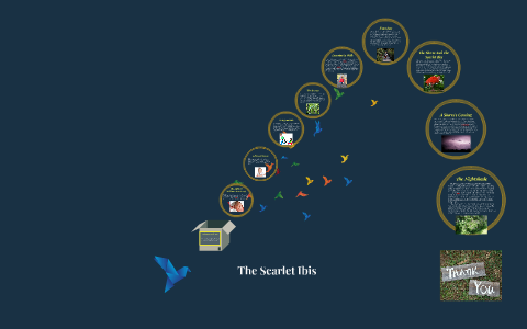 The Scarlet Ibis by Tyler A. Keesee on Prezi