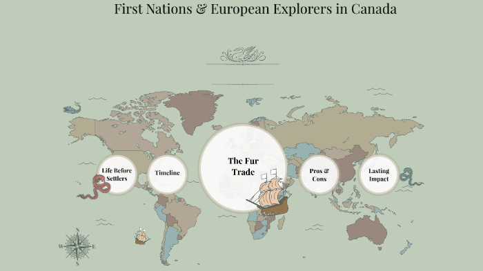 First Nations & European Explorers in Canada by Awad Haque on Prezi