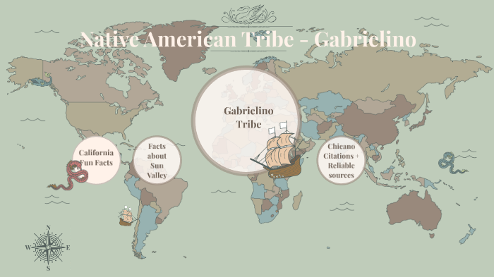 Native American Tribe - Gabrielino by Jackelyn Diaz on Prezi