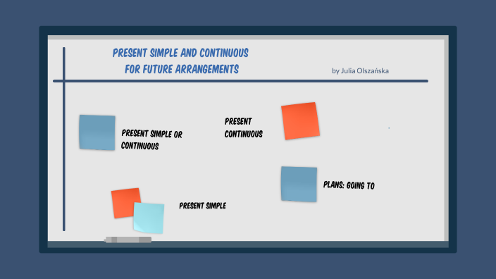 Present Simple and Continuous for future arrangements by Julia Z on Prezi