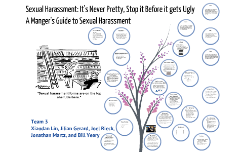 Sexual Harassment Workshop by Jonathan Martz on Prezi