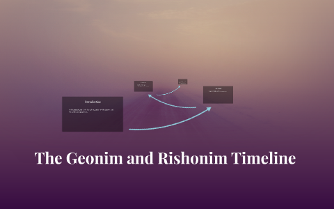 The Geonim and Rishonim Timeline by Mendel Berkowitz on Prezi