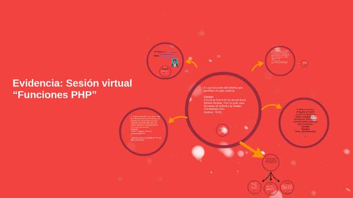 Evidencia: Sesión virtual “Funciones PHP” by Luis Alberto Albis Contreras on Prezi