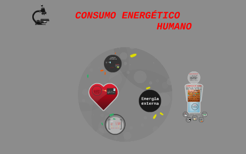 CONSUMO ENERGÉTICO HUMANO by asdrubal muñoz on Prezi