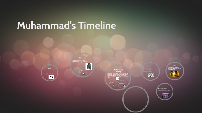 Muhammad was born in 570 CE, Arabian city of Mecca. Muhammad by