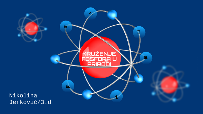 Kružeje fosfora u prirodi by nikolina jerković on Prezi