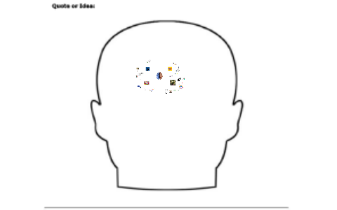 Brain Concept Map by kate madden on Prezi